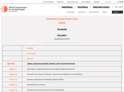 Terrestrial Animal Health Code | Biosecurity Central